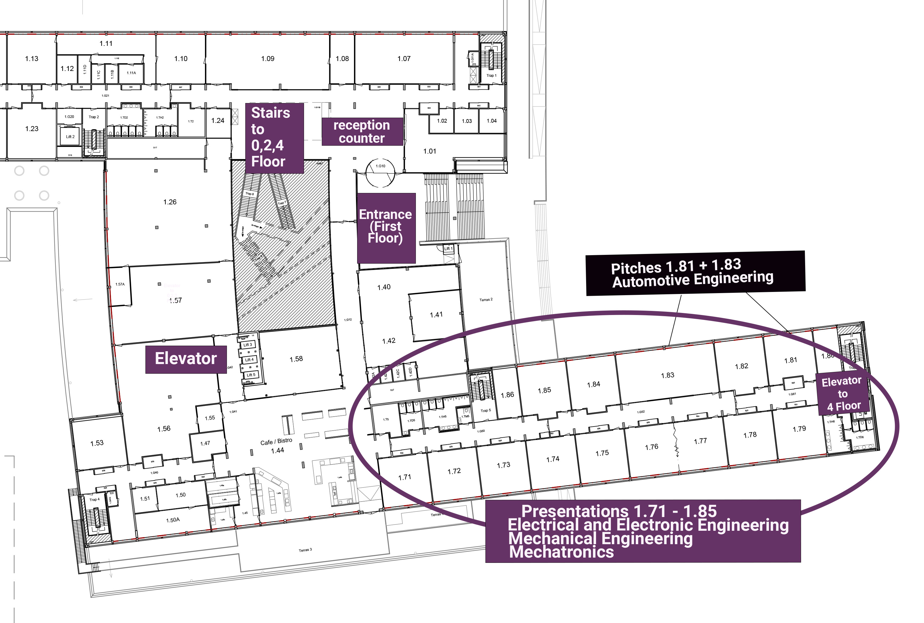 Engineering and Technology in Practice | Fontys